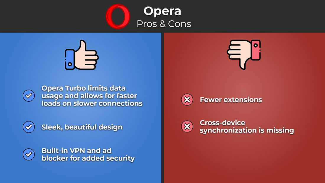 The Best Internet Browser for 2020